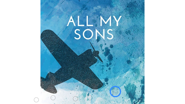 All My Sons Act 1 (and Act 2, 3 later) by Anna Egging on Prezi