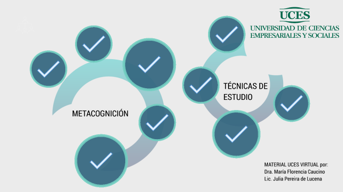 Integración Tecnológico Académica by Fernando Gabriel Bonetti Colombo ...