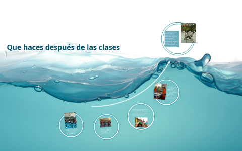 Que haces despues de las clases by Hannah Nordman on Prezi