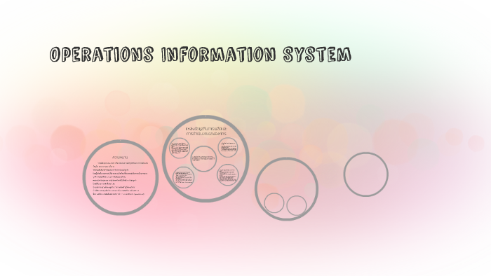 Operations Information System by Sirawit Kurdsorn on Prezi