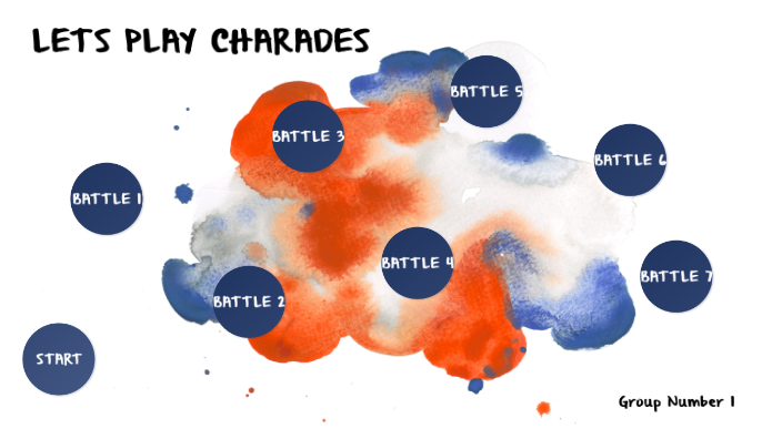 Simple Past Tense Charade Series by Zuri Grant on Prezi