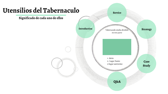 Elementos del Tabernaculo y sus significados by Welison Susana Liranzo ...