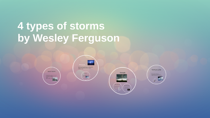 4 types of storms by wesley ferguson on Prezi