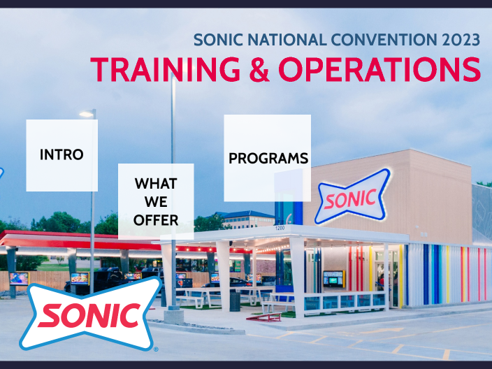 Convention 2023 by Caroline Mulkey on Prezi