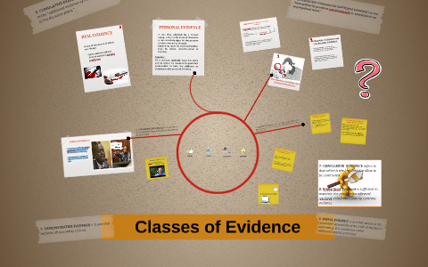 Classes of Evidence by Rasmirah Umpat on Prezi