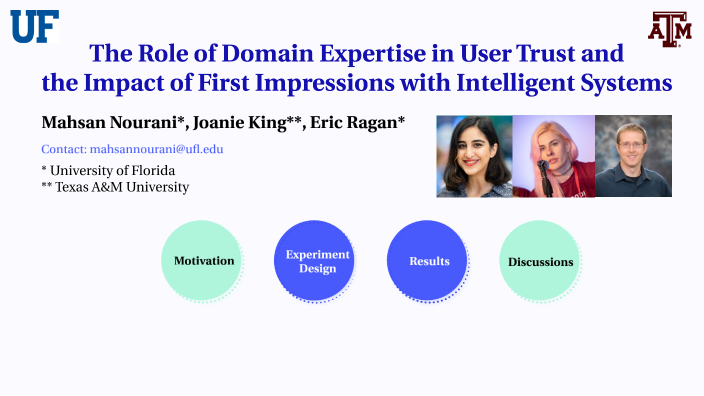 The Role of Domain Expertise in User Trust and the Impact of First ...