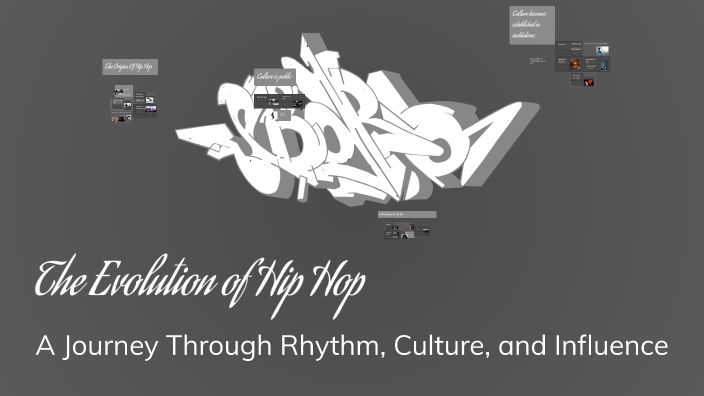 The Evolution of Hip Hop by Desiree Palacios on Prezi