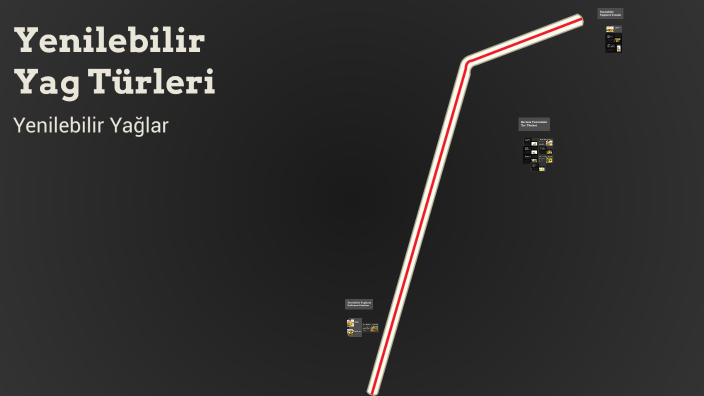 Yenilebilir Yağ Türleri by umut dogan on Prezi