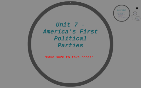 Unit 7 - America's First Political Parties by Wade Long on Prezi