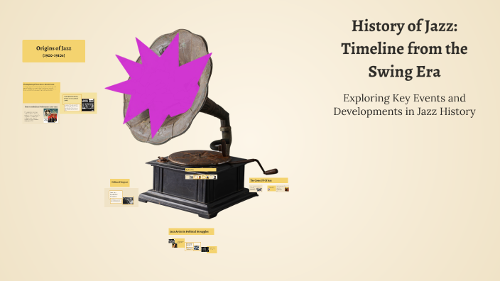 History of Jazz: Timeline from the Swing Era by Jason Luna on Prezi