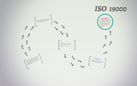 ISO 19000 by jhimy caro caro on Prezi