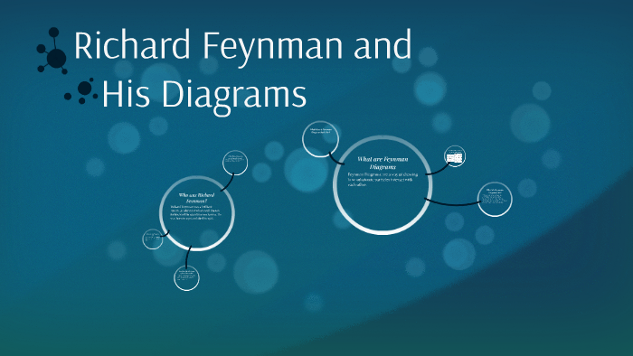 Richard Feynman and His Diagrams by Elena Getchell on Prezi