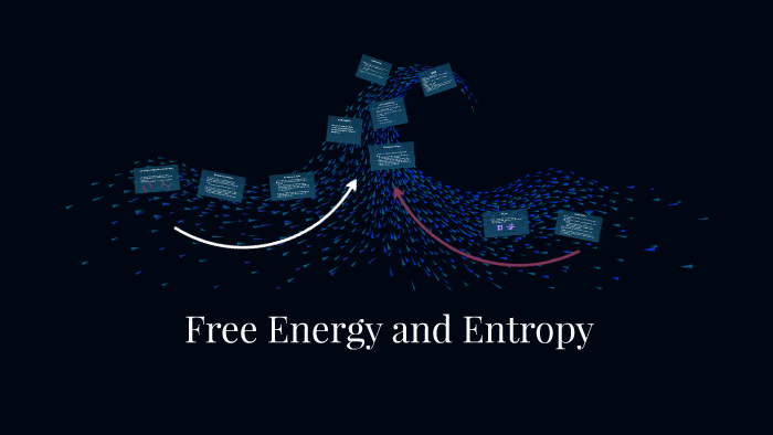 Free Energy and Entropy by Stephanie Cabrera on Prezi