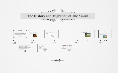 The Migration of The Amish by Michael Patterson on Prezi