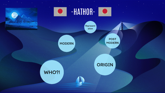 Story of Harthor by Jaelyn Cota on Prezi