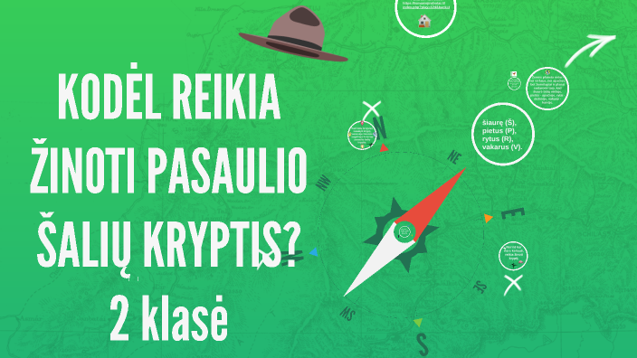 KODĖL REIKIA ŽINOTI PASAULIO ŠALIŲ KRYPTIS? by Dalia Razmislevičiūtė on ...