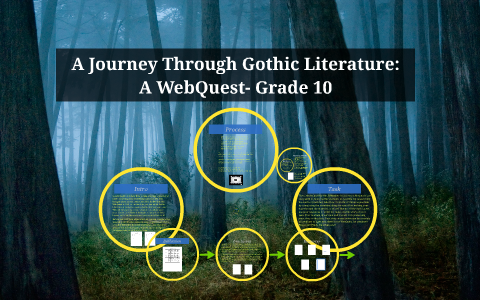 Gothic Literature WebQuest by Tiffany Gump on Prezi