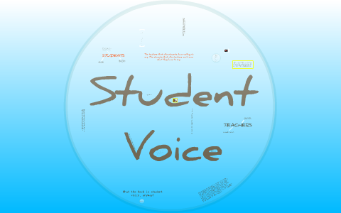 I've got a golden nugget! by Alison Pepler on Prezi