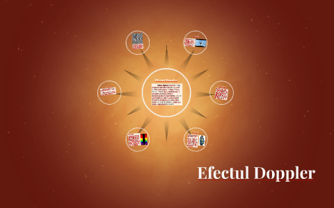 Efectul Doppler by Alexanderr Țampău on Prezi