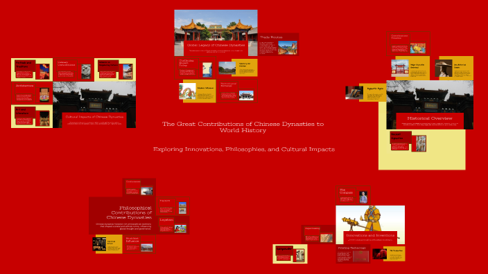The Great Contributions of Chinese Dynasties to World History by ...