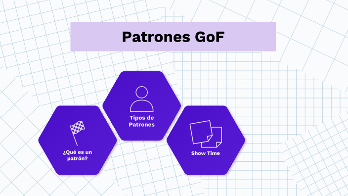 Patrones GoF by Sebastian Pacheco on Prezi