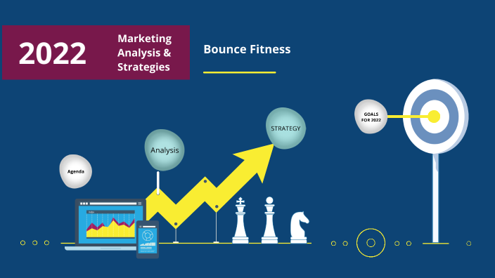 Bounce Fitness Marketing Strategy by Pauline 333 on Prezi