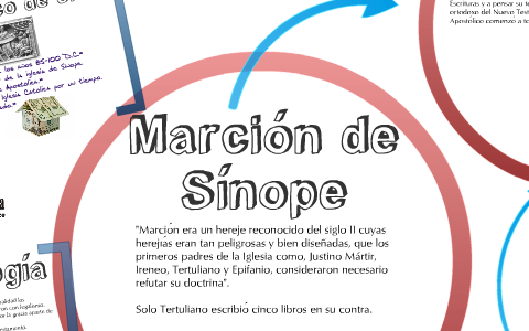 Marcion de Sinope by Pedro Camino on Prezi
