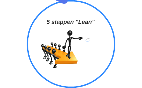 5 stappen "Lean" by Jan Waal on Prezi