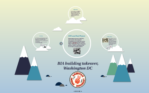 BIA building takeover, by Talha Zubair on Prezi