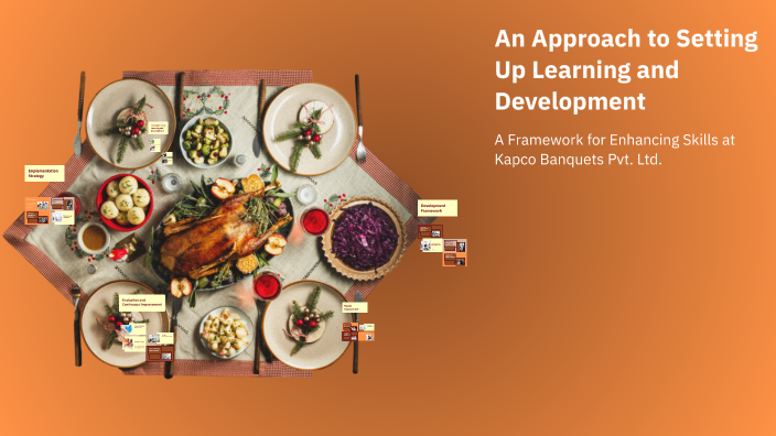 An Approach to Setting Up Learning and Development by Sachin Kumbla on Prezi