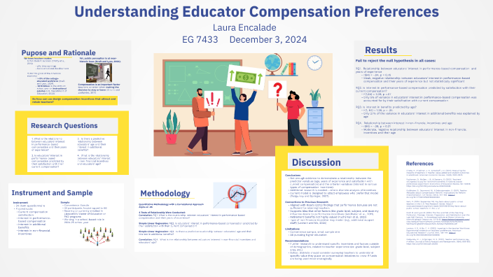 Understanding Educator Perceptions of Compensation by Laura Encalade on ...
