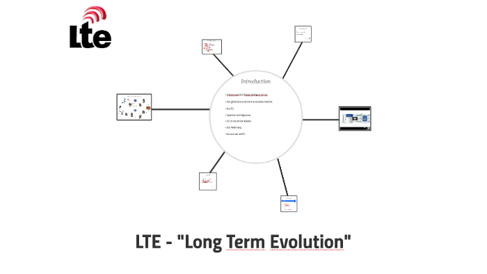LTE - "Long Term Evolution" by Kevin Charbonneau on Prezi
