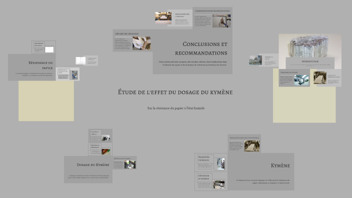 Étude de l'effet du dosage du kymène by fella habiba on Prezi