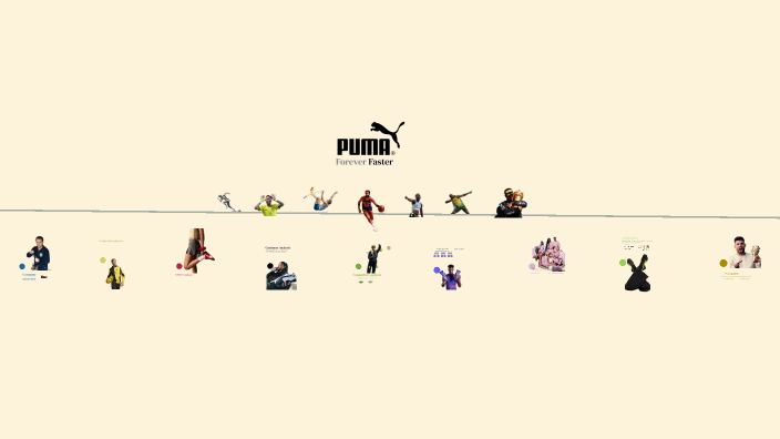 Puma Marketing Analysis by Chidinma Iwu on Prezi