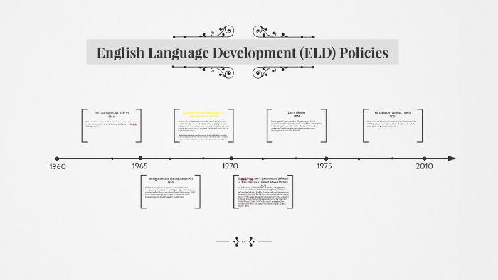 English Language Development (ELD) Policies by on Prezi