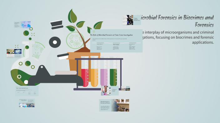 Microbial Forensics in Biocrimes and Forensics by Vivian Sylvester ...