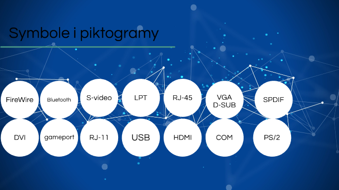 Symbole i piktogramy w UTK by Maksymilian Brejer on Prezi