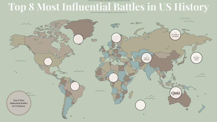 Top 8 Most Influential Battles in US History by Ethan Vick on Prezi