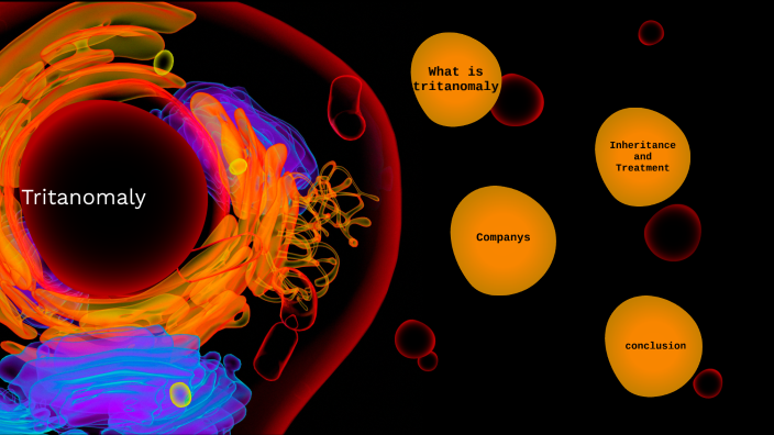 Tritanomaly by Jaden Shilt on Prezi