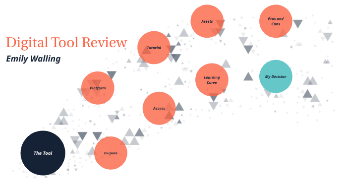 Digital Tool Review by Emily Walling on Prezi