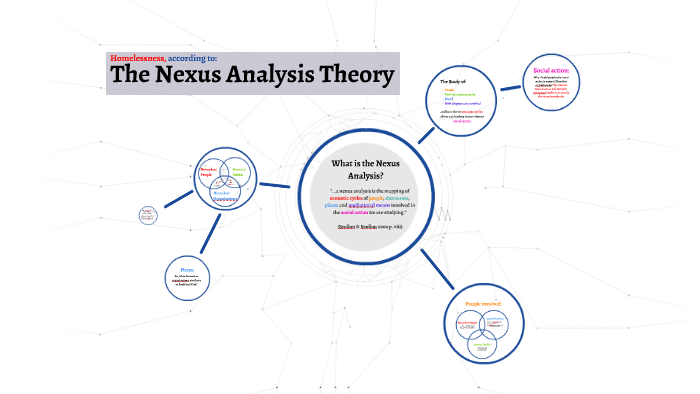 The Nexus Analysis by Burn Nerd on Prezi