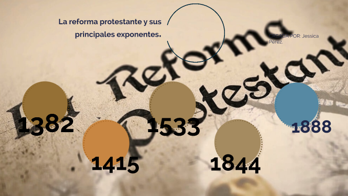 La Reforma Protestante Y Sus Principales Exponentes By Jessica Paola Perez Silva On Prezi