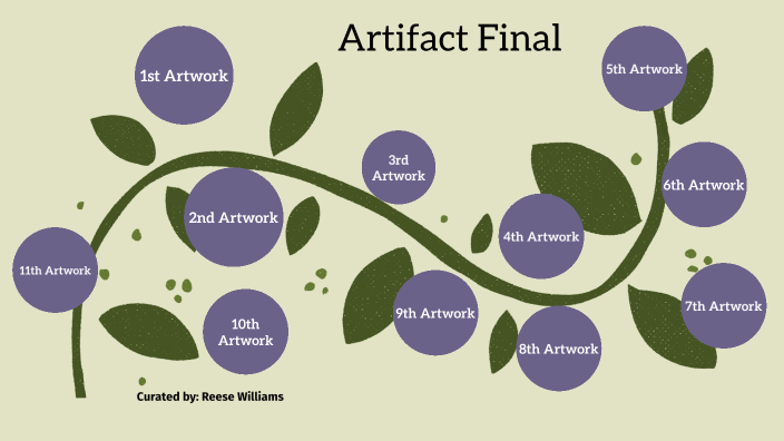 Artifact Curation by Reese Williams on Prezi