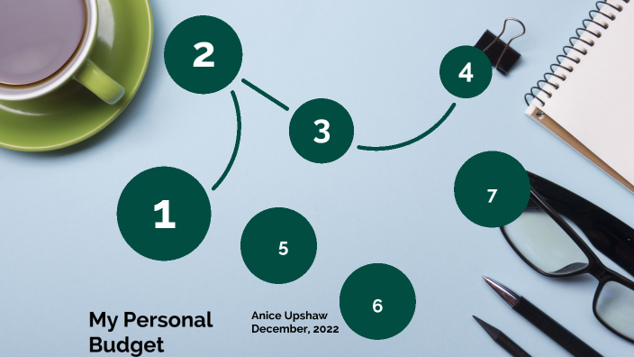 A Upshaw Personal Budget Project by Anice Upshaw on Prezi