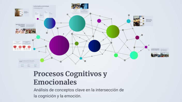 Procesos Cognitivos y Emocionales by Dorian Ruiz on Prezi