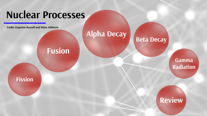 Nuclear Processes by Emilio Zequeirarussell on Prezi