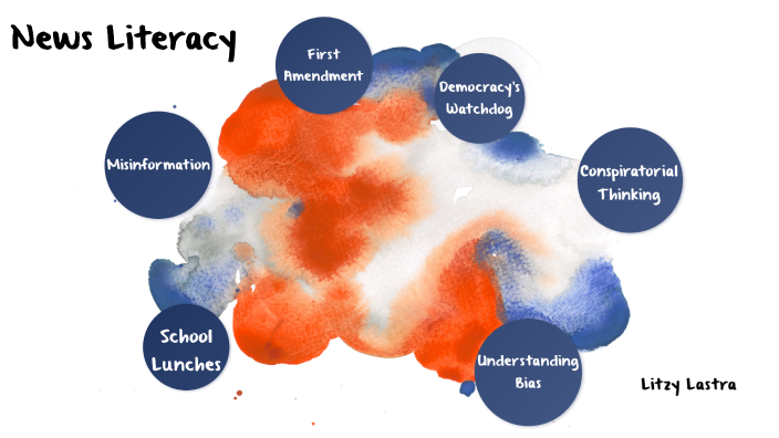 Infographic Concept Map by Litzy Lastra on Prezi