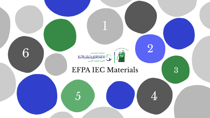 IEC Materials by on Prezi