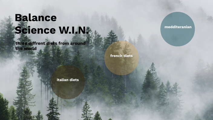 Alexa BAlance Science by Alexa Weber on Prezi