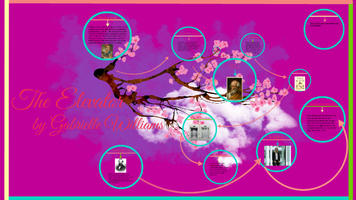 The primitive elevator was invented by Archimedes by Gabrielle Williams ...